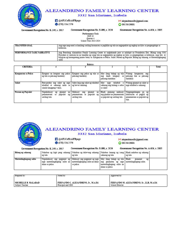 Performance-Task-Q4_Tr.-Michelle-ESP | PDF Performance-Task-Q4_Tr.-Michelle-ESP | PDF
