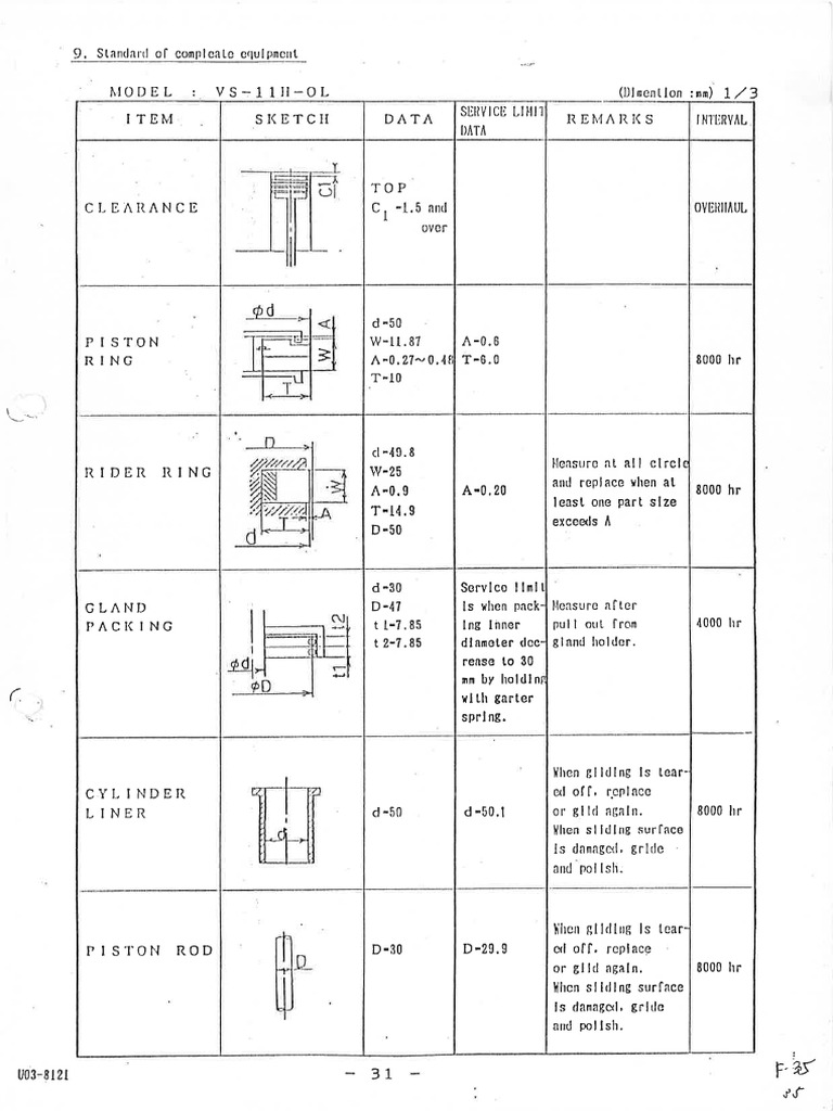 C602-Clearance Spec. | PDF