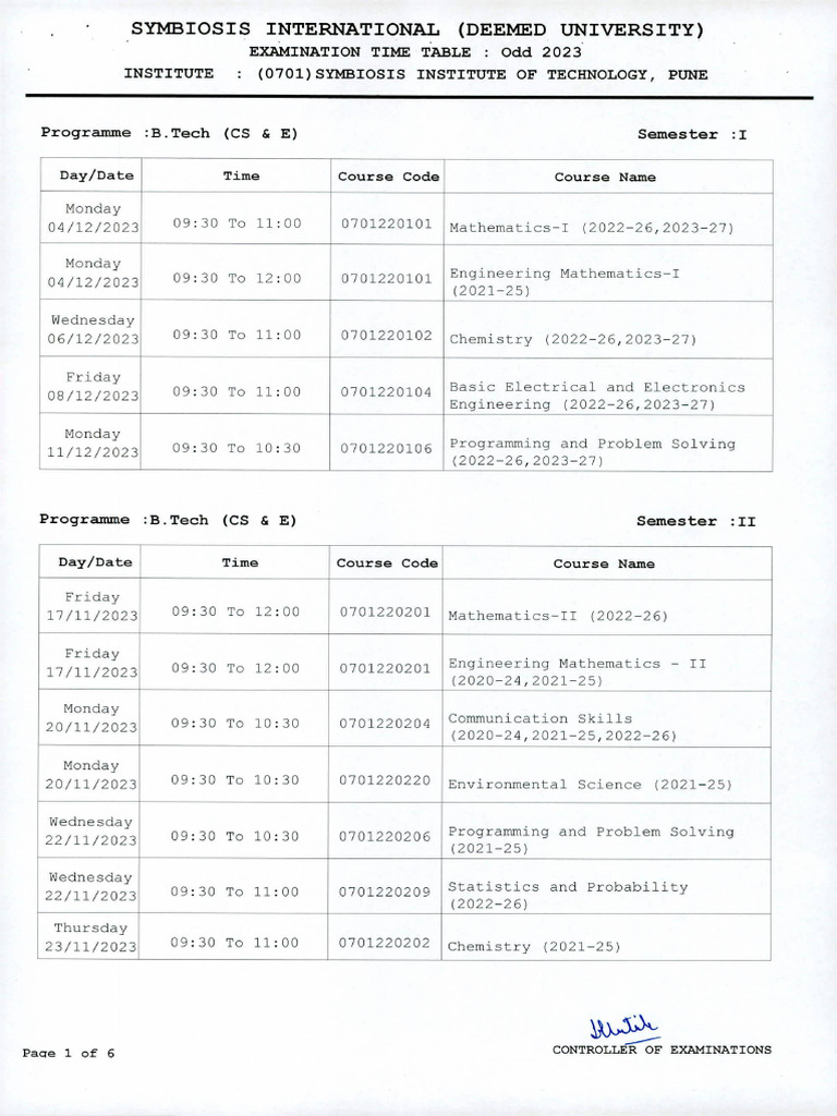B.Tech (CS & E) | PDF | Machine Learning | Computing