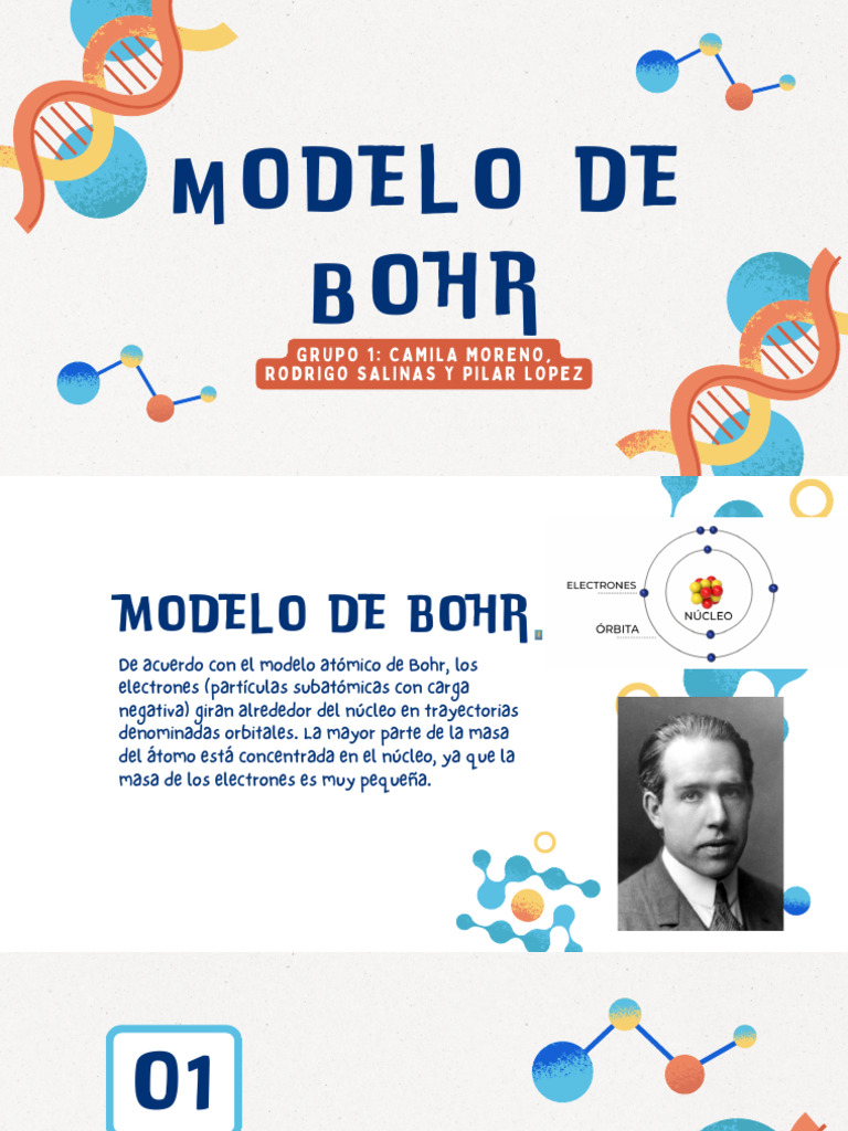 Modelo de Bohr | PDF | Ciencia y matemáticas | Tecnología