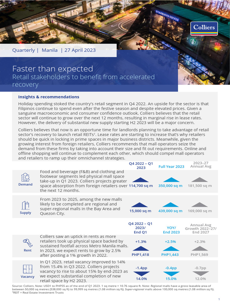 Colliers Manila Q1 2023 Retail v1 | PDF | Retail | Shopping Mall