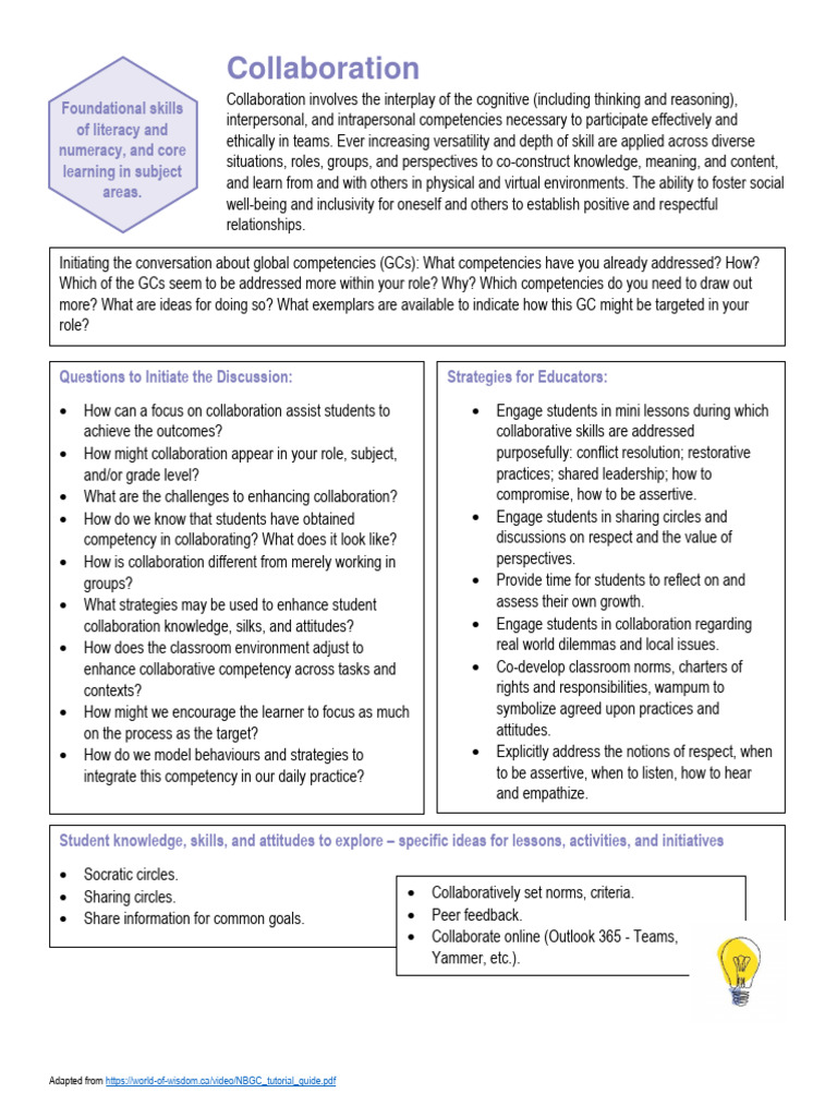 06 - Collaboration Discussion and Reflection Tool | PDF | Collaboration ...