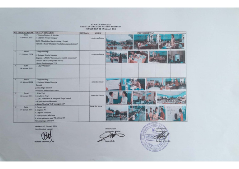 Laporan Minggu Ke 7 | PDF