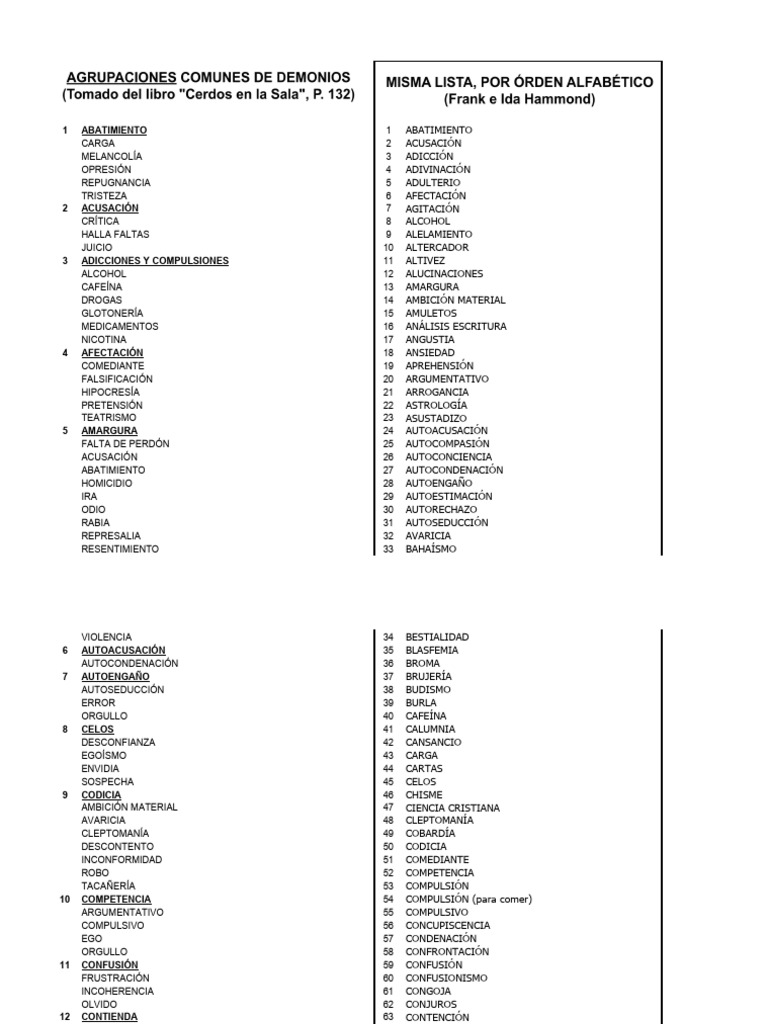 44354 - Frank e Ida Mae Hammond | PDF | Creencia religiosa y doctrina