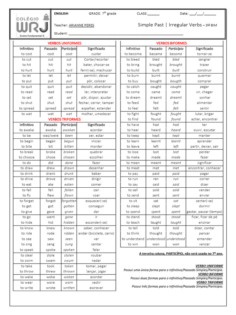 Verbos irregulares SIMPLE PAST | PDF | Linguistics | Grammar