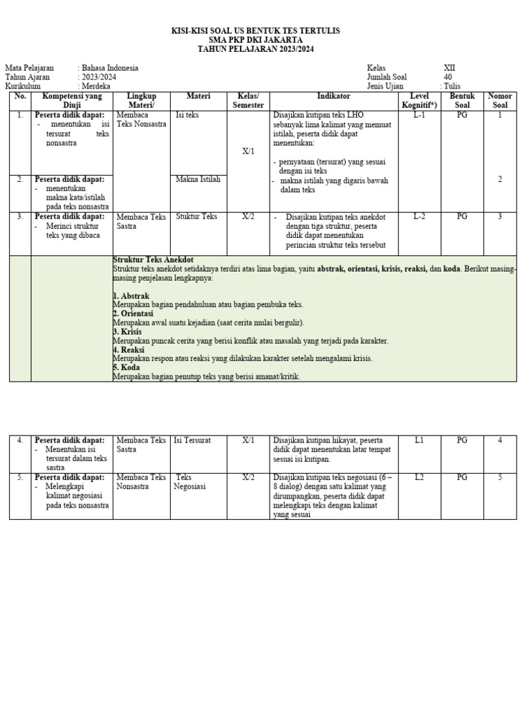 (Firza) KISI-KISI ASS BINDO - 020154 | PDF | Kajian Bahasa Asing