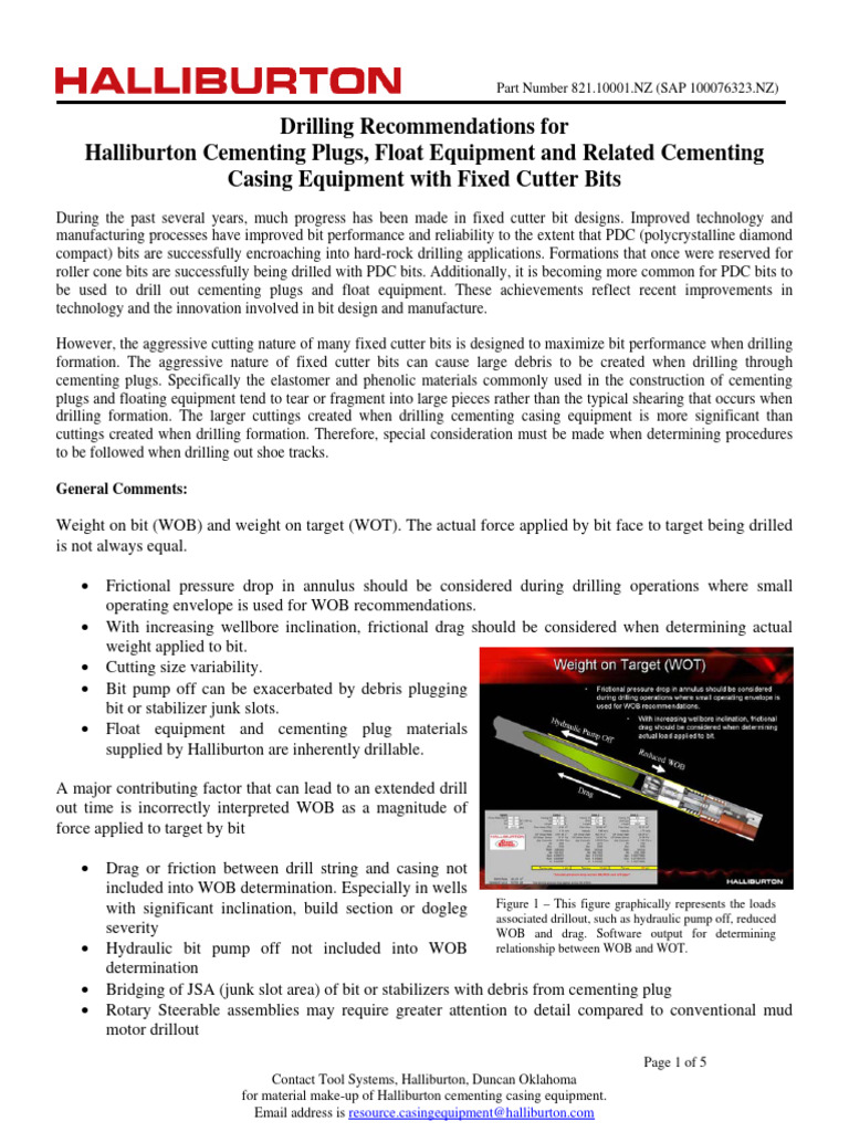 Drilling Procedures for Halliburton PDC Bits | PDF | Casing (Borehole) | Drilling