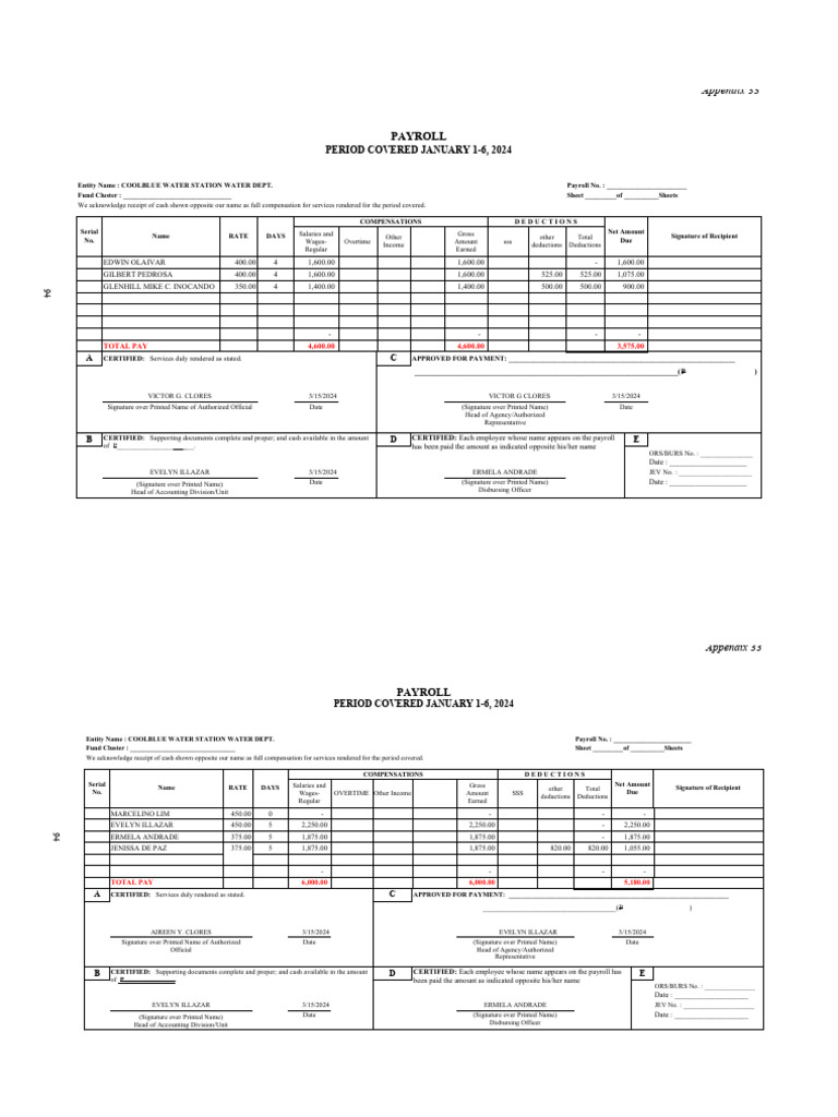 Appendix 33 Payroll JANIUARY 1 6, 2024 | PDF | Payroll | Economies