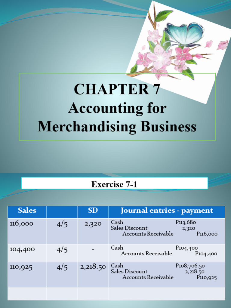 CHAPTER-7 Merchandising Answer | PDF | Cost Of Goods Sold | Inventory