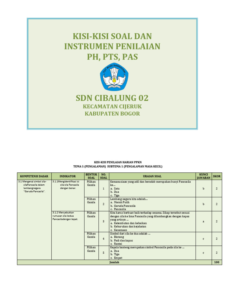 13. SUB 2 Ok-compressed | PDF