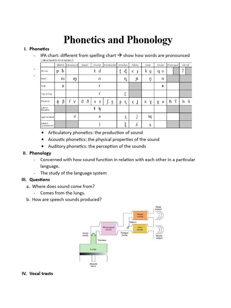 Chapter 1-2 Introduction To Phonetics and Phonology | PDF