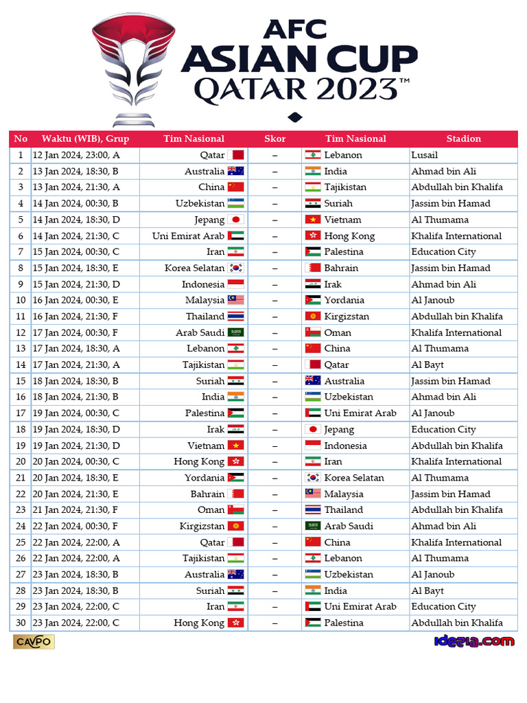 AFC Asian Cup 2023 Match Schedule | PDF | Qatar | Association Football