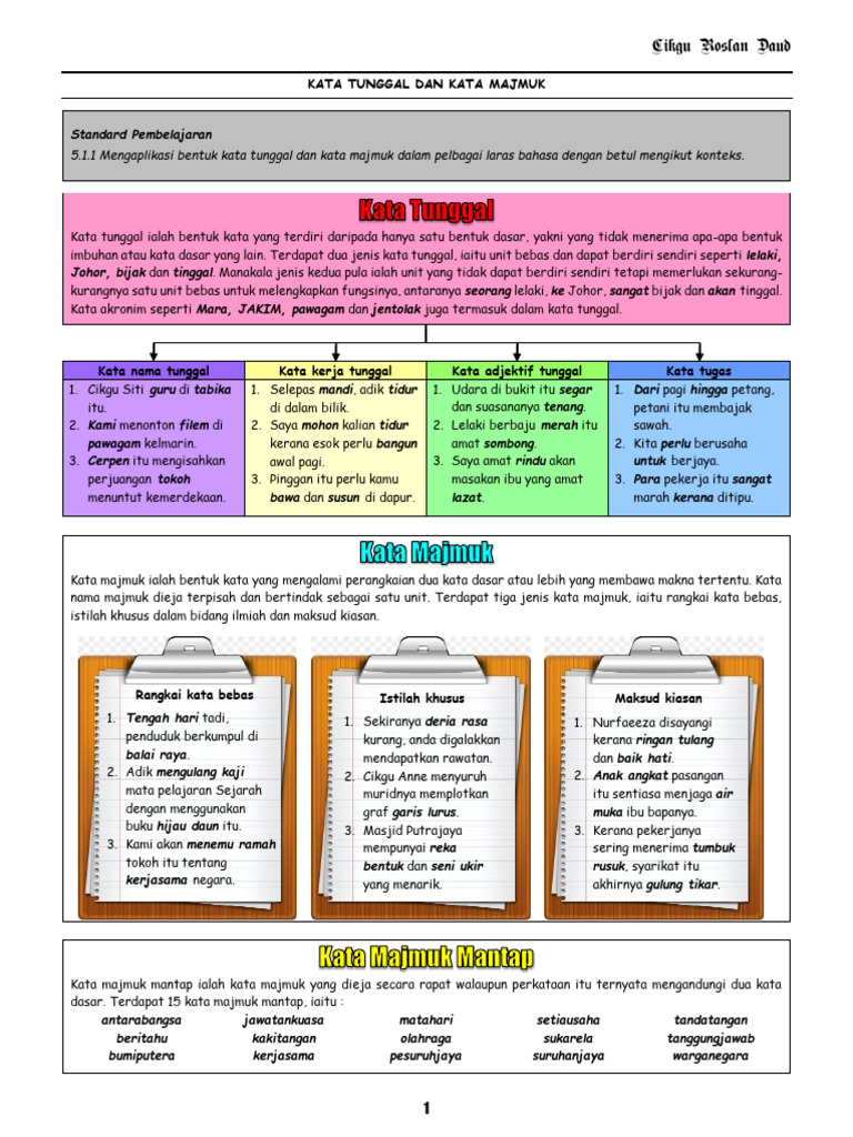 Pemahaman Kata Tunggal dan Majmuk | PDF