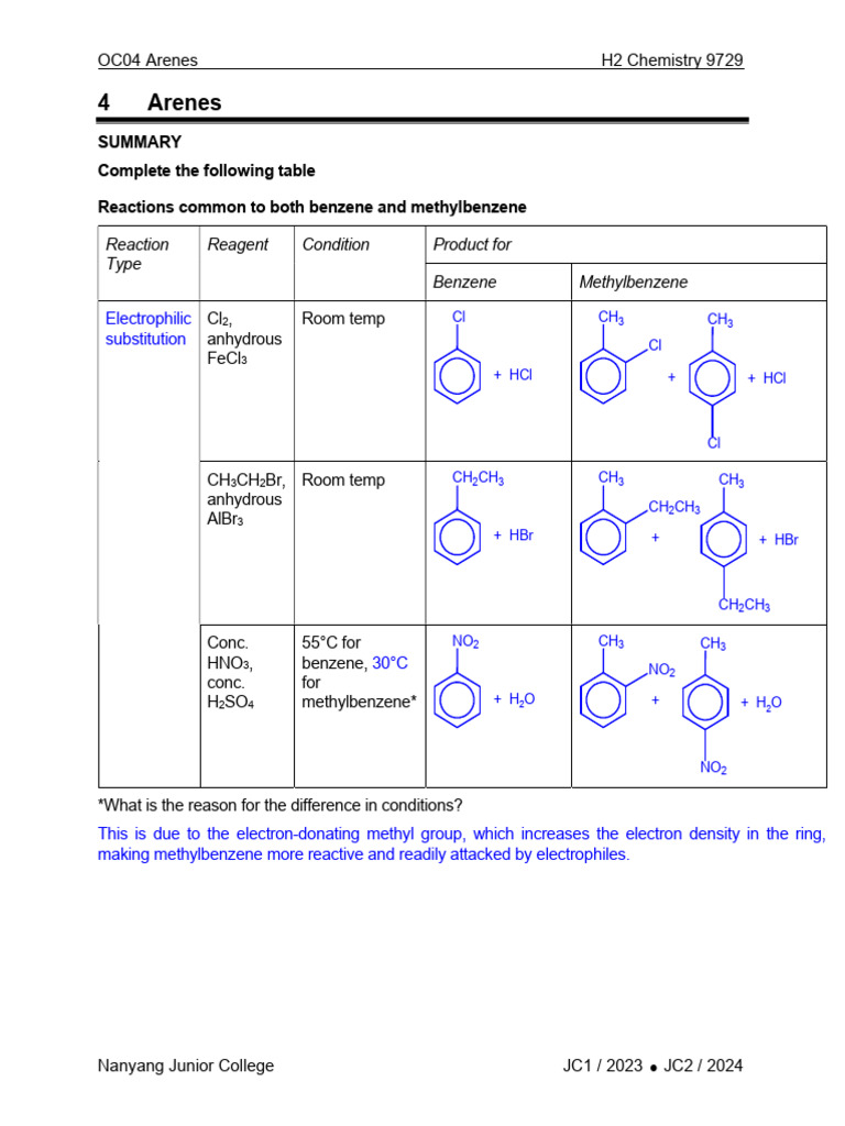 OC04 Arenes Tutorial Answers | PDF | Methyl Group | Chemical Reactions