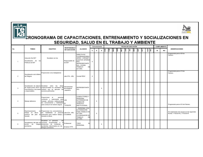 Cronograma De Capacitaciones Sst Teka Geoarq 2022 Pdf