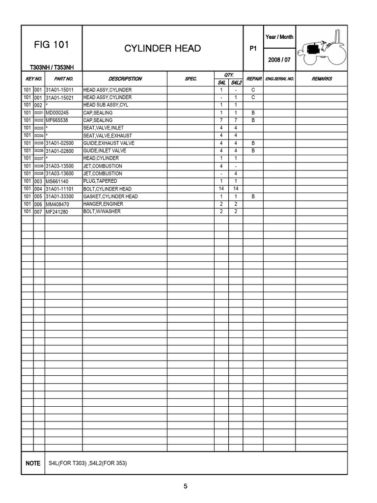 335 331 Engine List S4L S4L2 | PDF | Engine Technology | Engines