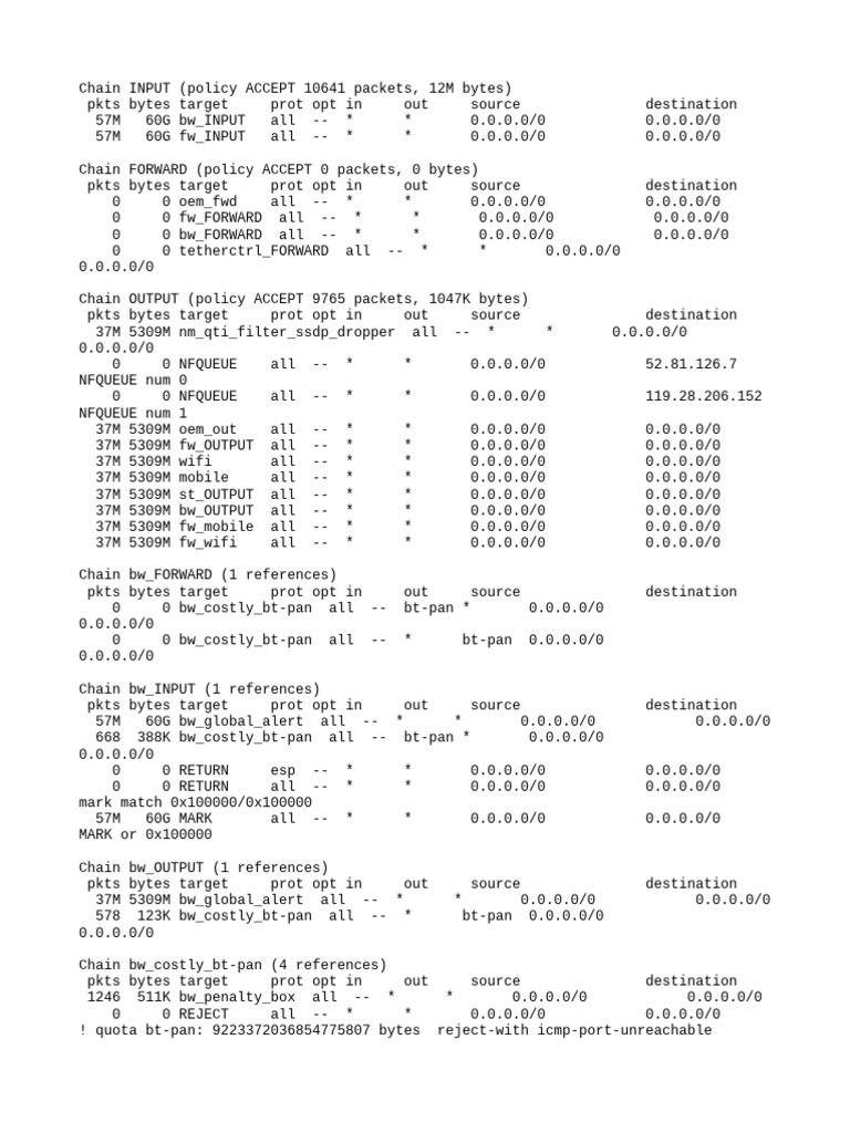 Iptables | PDF | Telecommunications | Osi Protocols