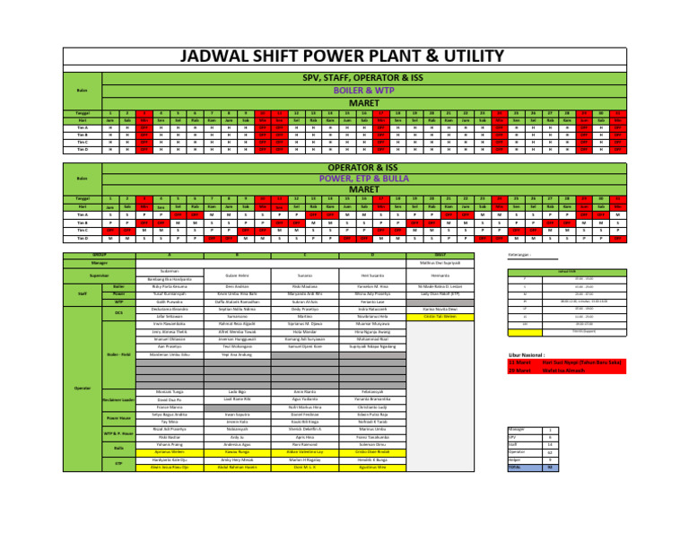 Jadwal Shift Maret 2024 | PDF
