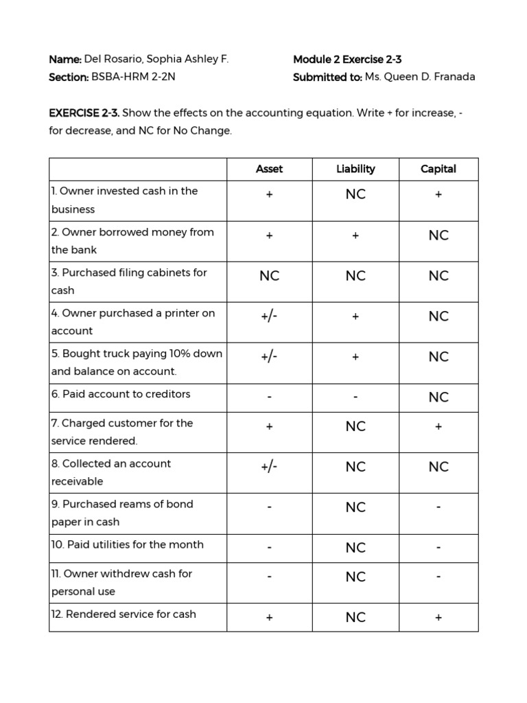Module 2 Exercise 2 3 Pdf