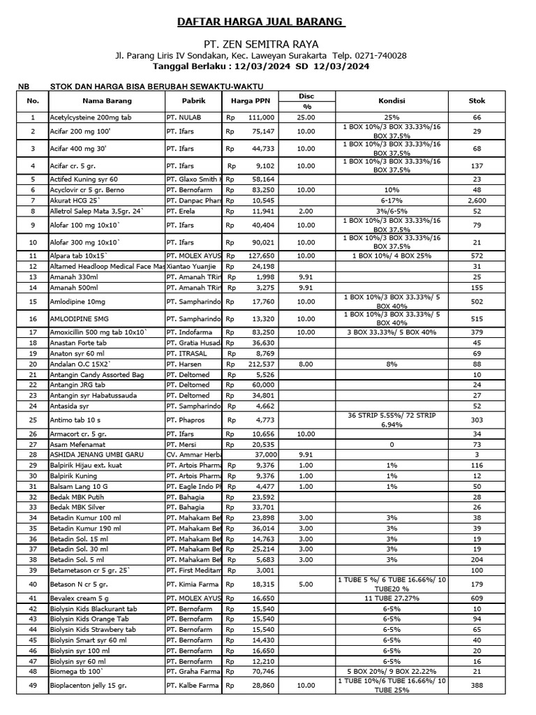 Daftarhargajual - 12 Maret 2024 | PDF | Pharmacology | Medicine