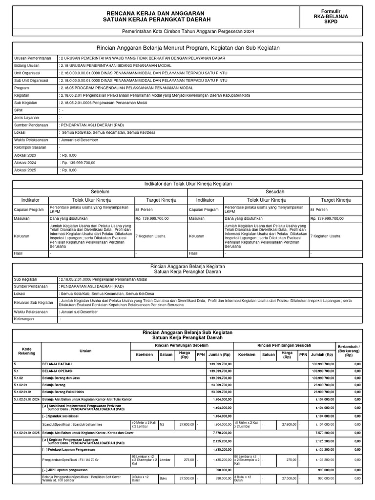 Sistem Informasi Pemerintahan Daerah - Cetak RKA Rincian Belanja - 2.18.05.2.01.0006 Pengawasan ...
