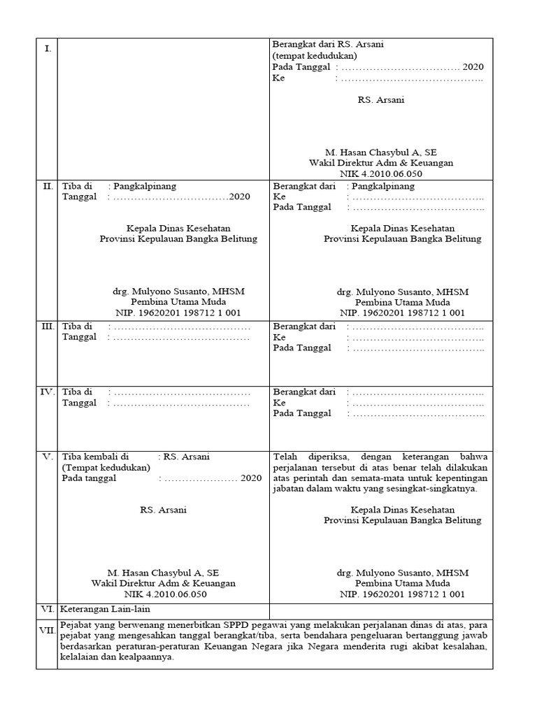 Contoh SPPD Dalam/Luar Kota | PDF