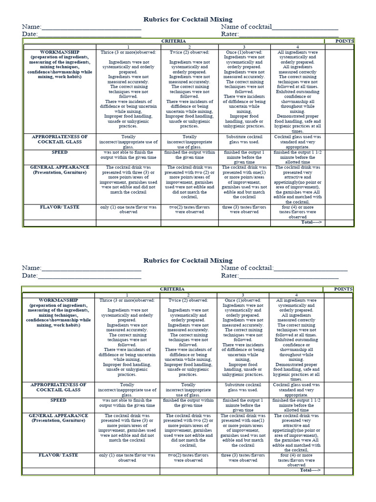 Cocktail Mixing Rubric Criteria | PDF | Cocktails | Food And Drink