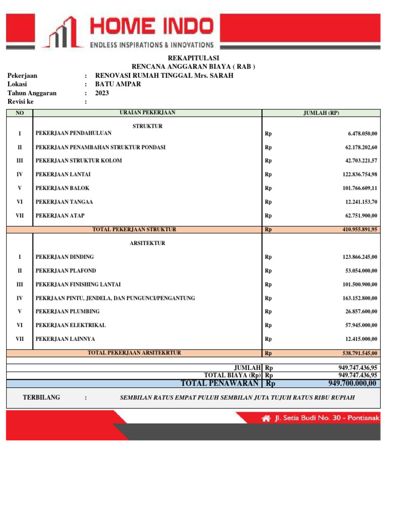 Rab Bahan & Jasa Pembangunan Ruko 2 Lantai Batu Ampar | PDF