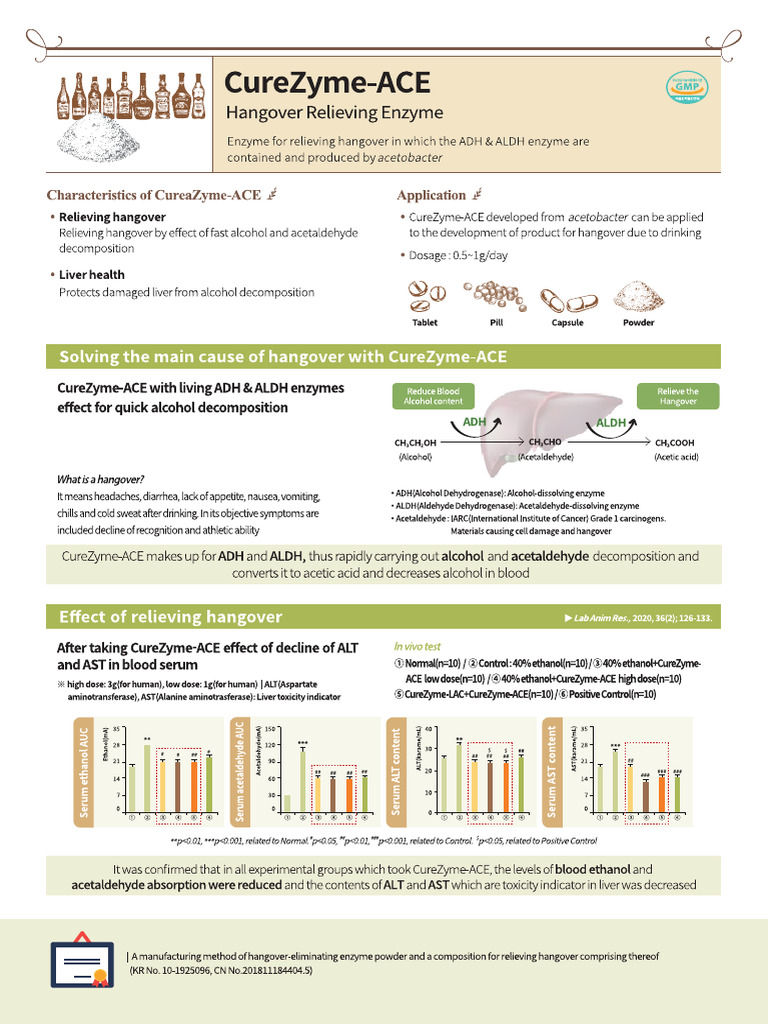 (AMICOGEN) CurezymeACE - Brochure | PDF