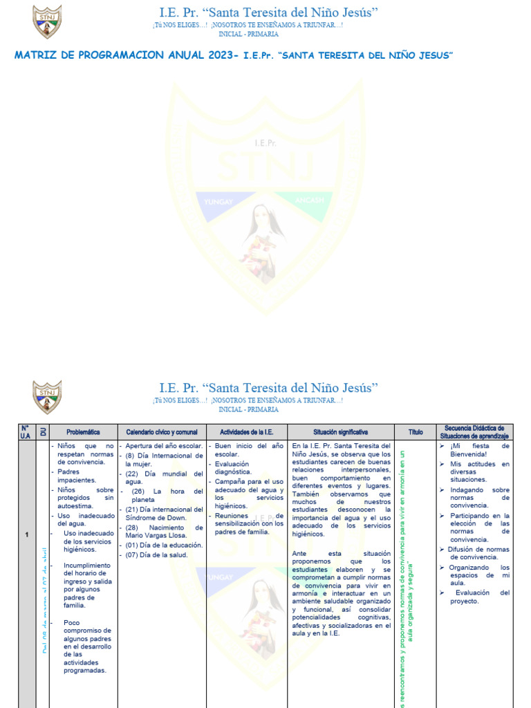 Matriz de Programacion Anual 2023 | PDF | Aprendizaje
