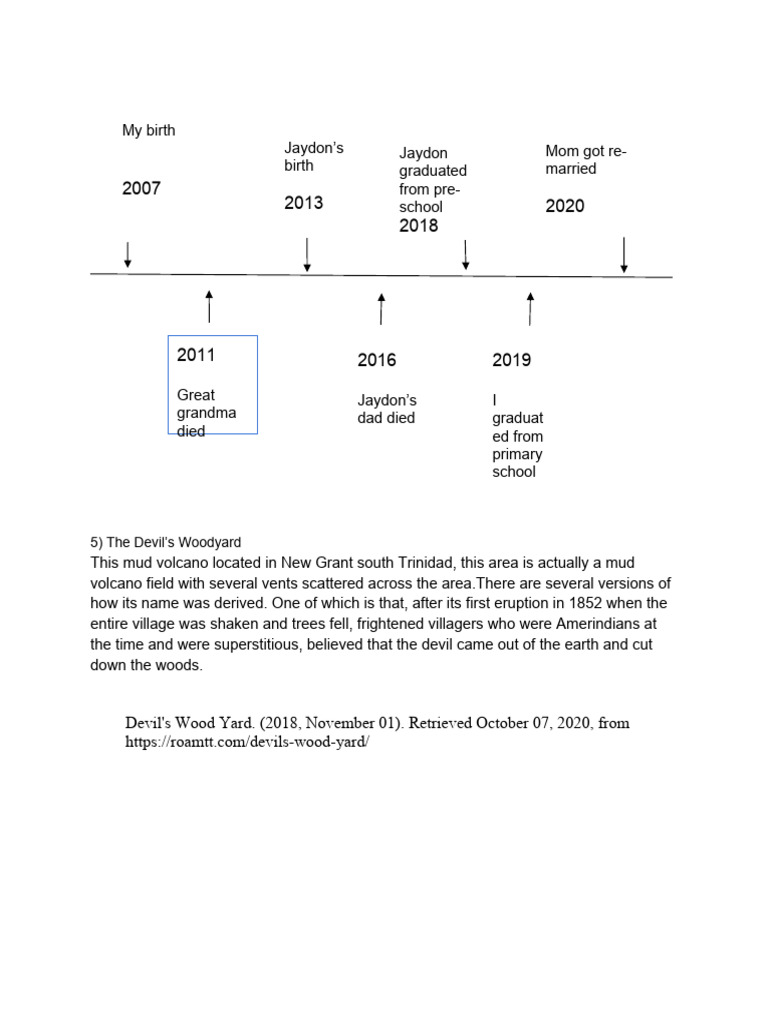 History Numbers 4 and 5 | PDF