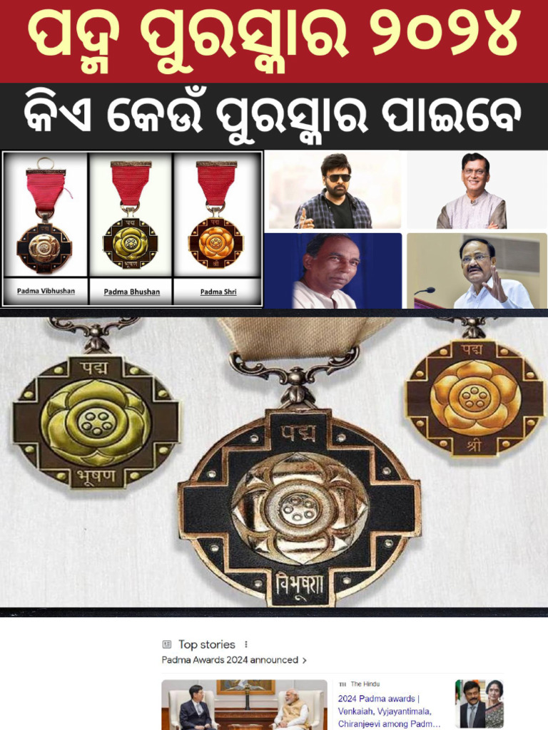 Padma Awards 2024 | PDF