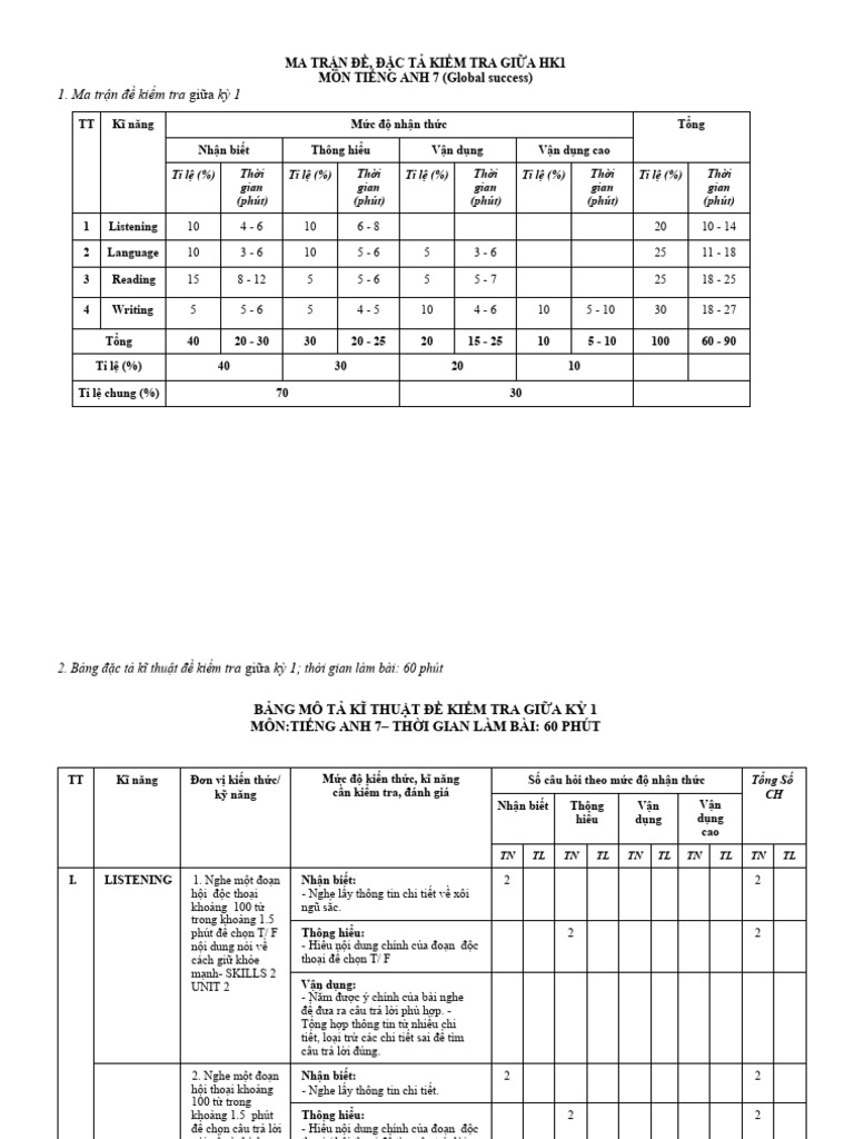 Ma Trận Đề KT Giua Ky 1 2022 - 2023 | PDF