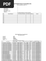 Concrete Mix Design | PDF | Standard Deviation | Concrete