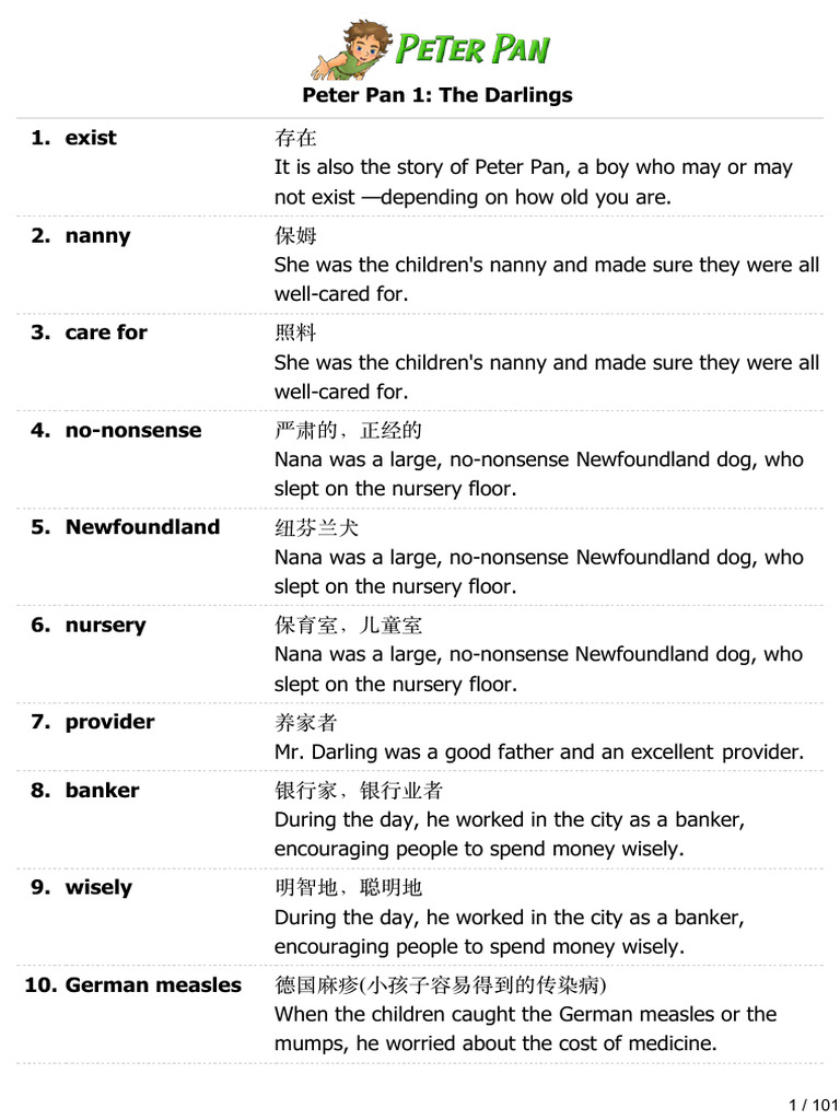 03.Peter Pan-words | PDF