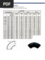 TKDN Cable Supreme | PDF | Technology & Engineering