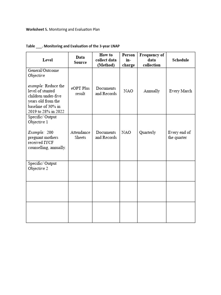 Worksheet 5. Monitoring and Evaluation | PDF