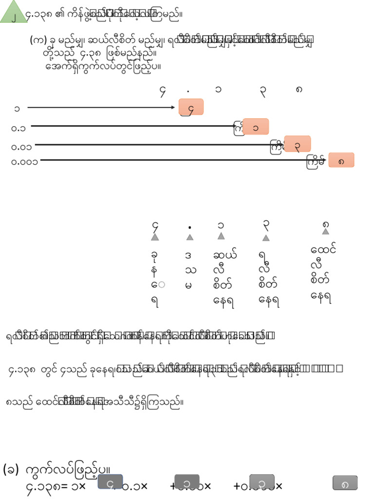 Grade 5 အခန်း ၁ ၂ ၃ ၄ ၅ Pdf