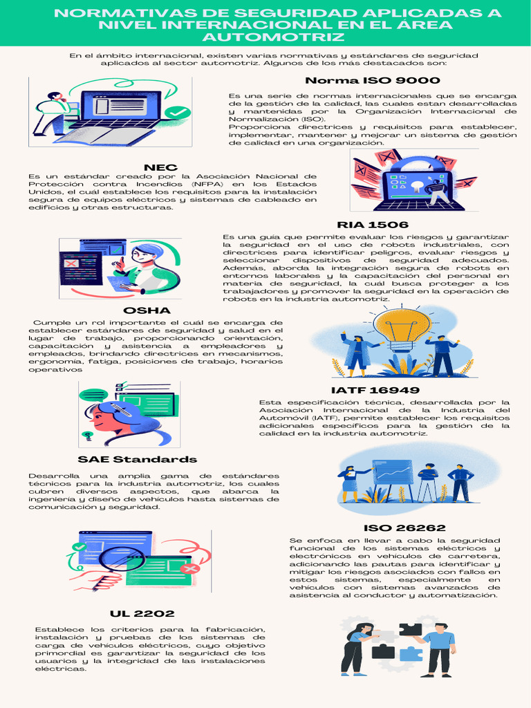 Normativas de Seguridad en Automoción | PDF | Estandarización ...