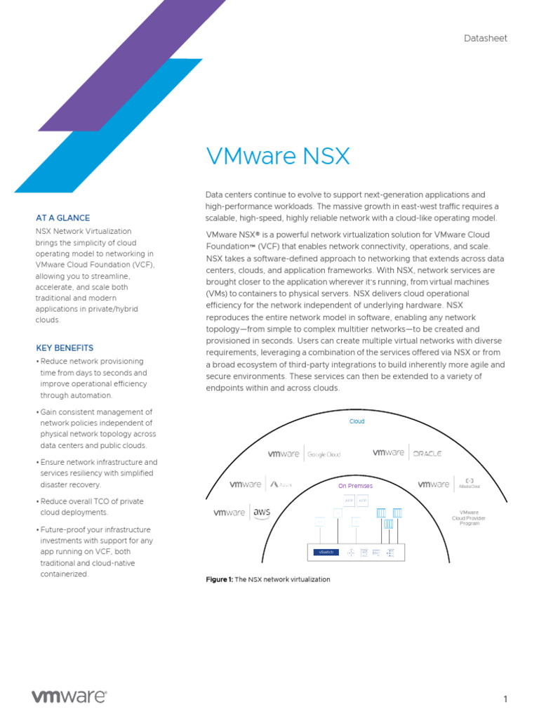 Vmware NSX Datasheet | PDF | Cloud Computing | Computer Network