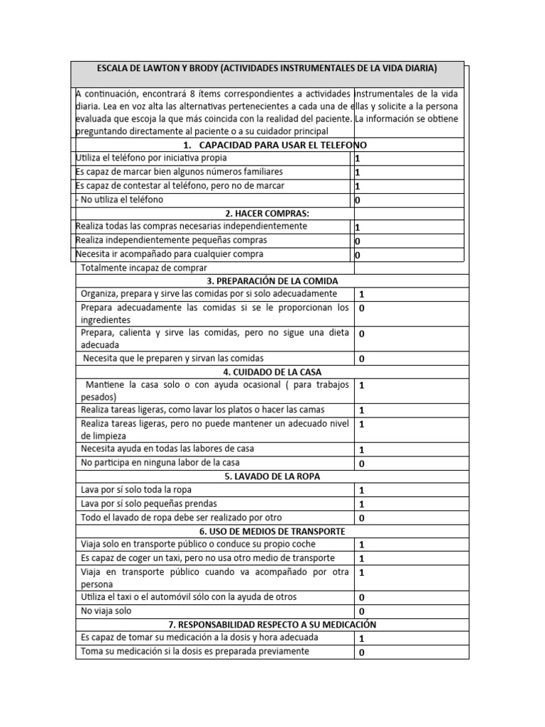 Lawton & Brody Daily Living Scale | PDF | Self-Improvement | Wellness