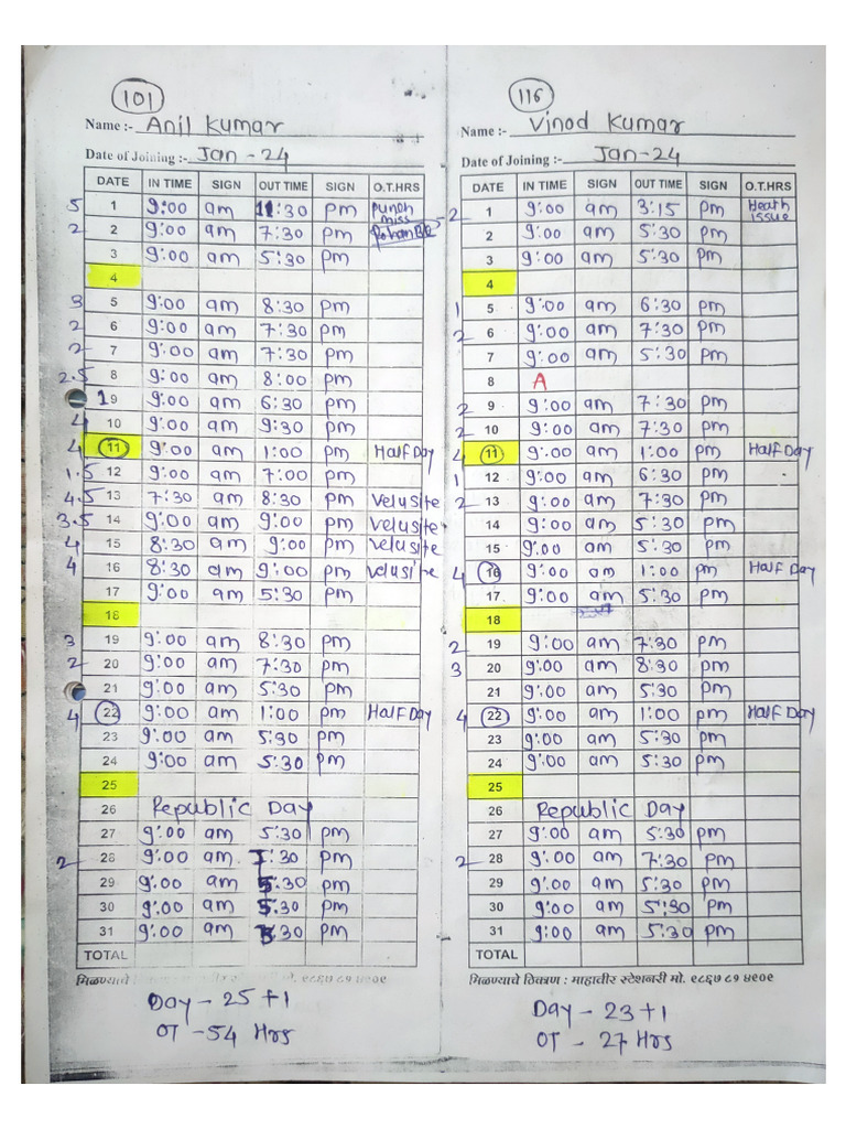 Fab Attendance Jan-24 | PDF