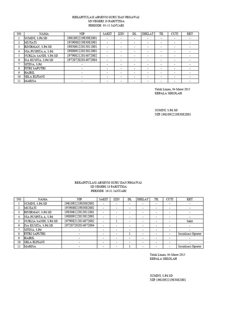 Absen Sidik Jari Manual | PDF