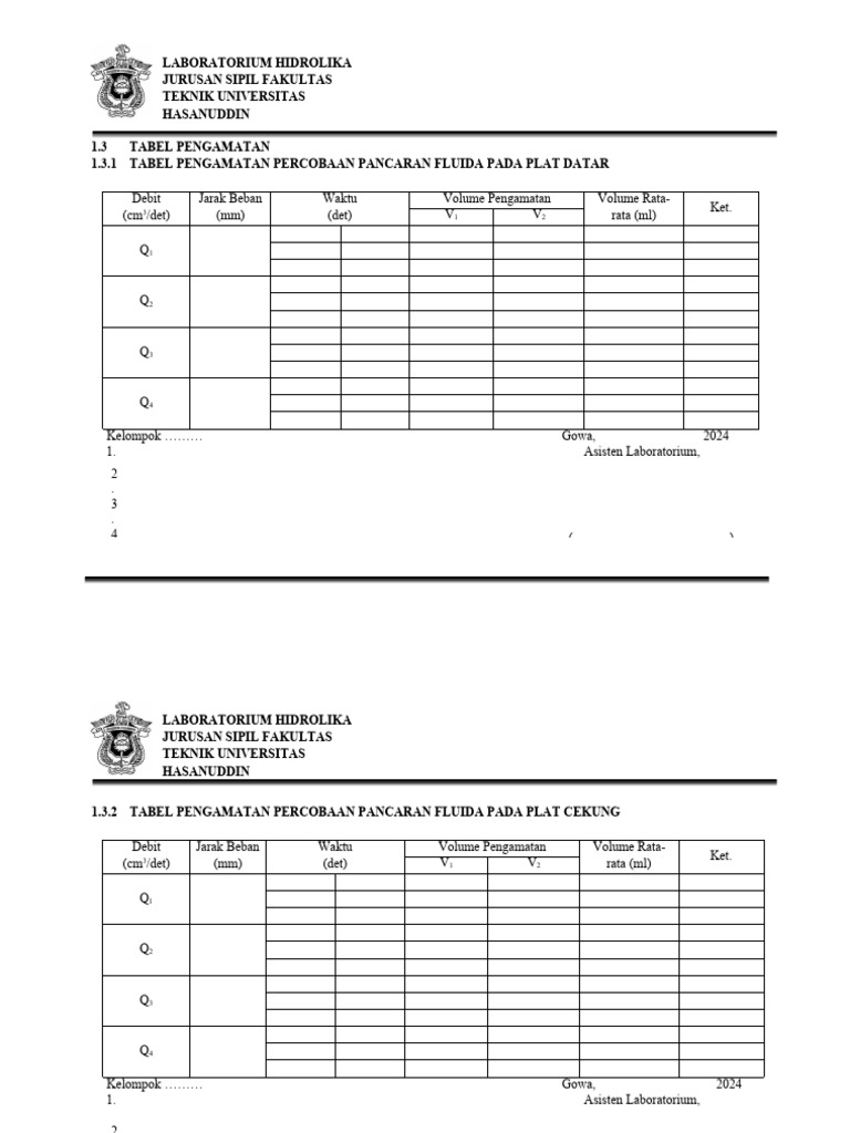 Tabel Pengamatan Mekanika Fluida | PDF