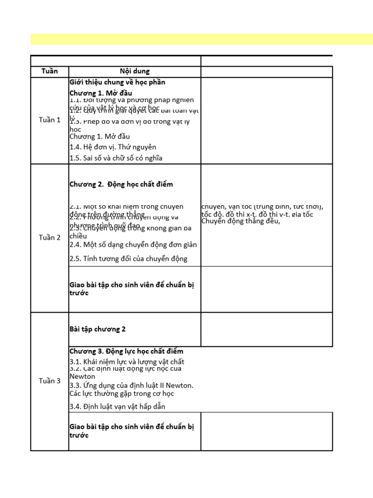 Kế Hoạch Dạy Học - CSVL1 - 2TC - SCIE1802 - NH2023-2024 | PDF