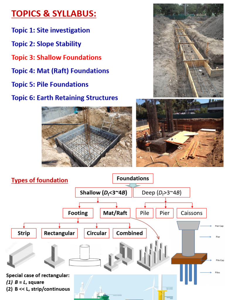 Topic 3-1 Shallow Foundation ULS NoA | PDF | Foundation (Engineering ...