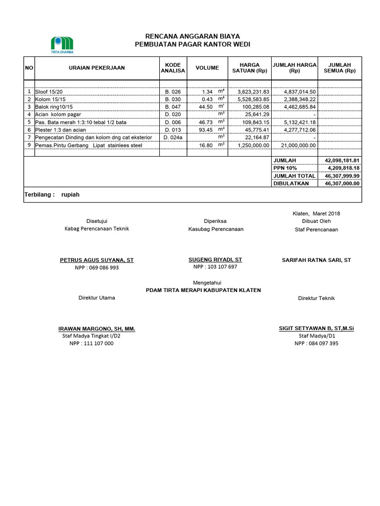 RAB Pagar Kantor Wedi | PDF