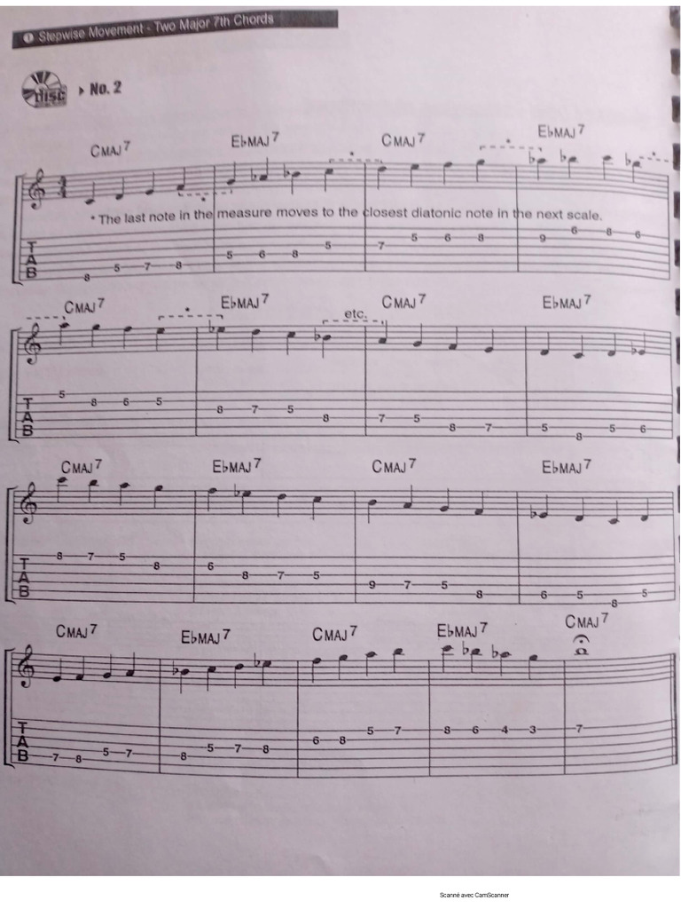 Melodic Improvising For Guitar - Bruce Saunders | PDF