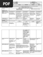 Worksheet Makabansa Q1 Week6 | PDF