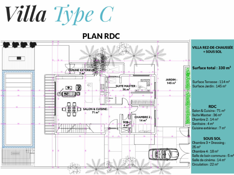 6.1 Type C (RDC) PDF | PDF